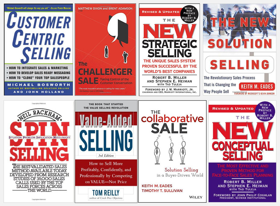 5 Resources to Help Marketers Understand What Makes Sales Tick